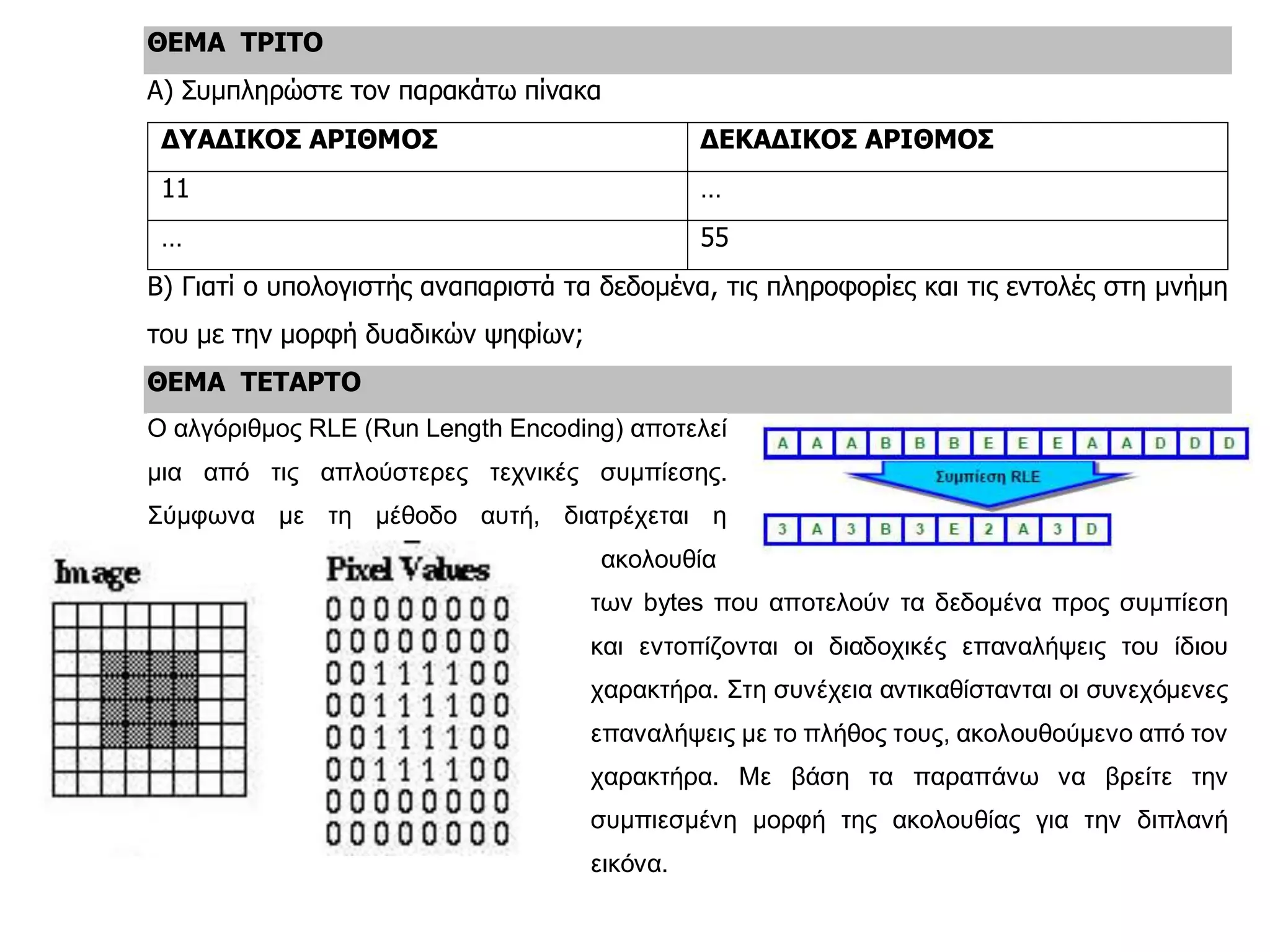 Basic issues in informatics theory - Βασικά Θέματα Πληροφορικής Θεωρία ...