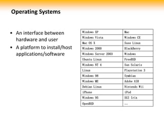 basicitknowledge-101119022655-phpapp02.ppt