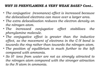 BASICITY .AMINES, AMIDESORGANIC.pptx.ppt