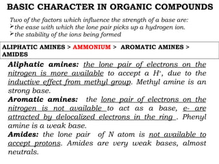 BASICITY .AMINES, AMIDESORGANIC.pptx.ppt
