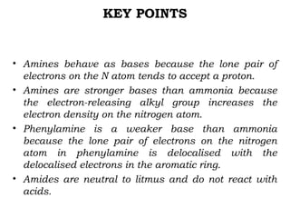 BASICITY .AMINES, AMIDESORGANIC.pptx.ppt