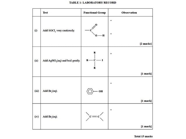 BASICITY .AMINES, AMIDESORGANIC.pptx.ppt