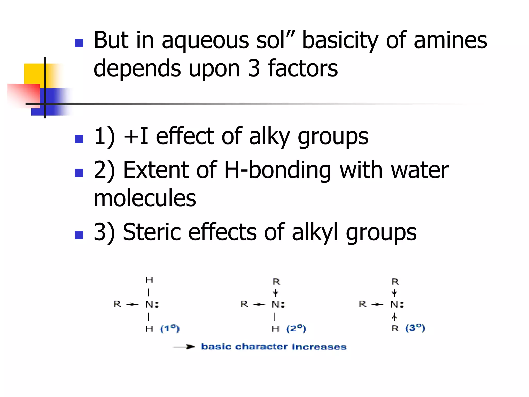 Basicity of amines B-pharmacy | PPT