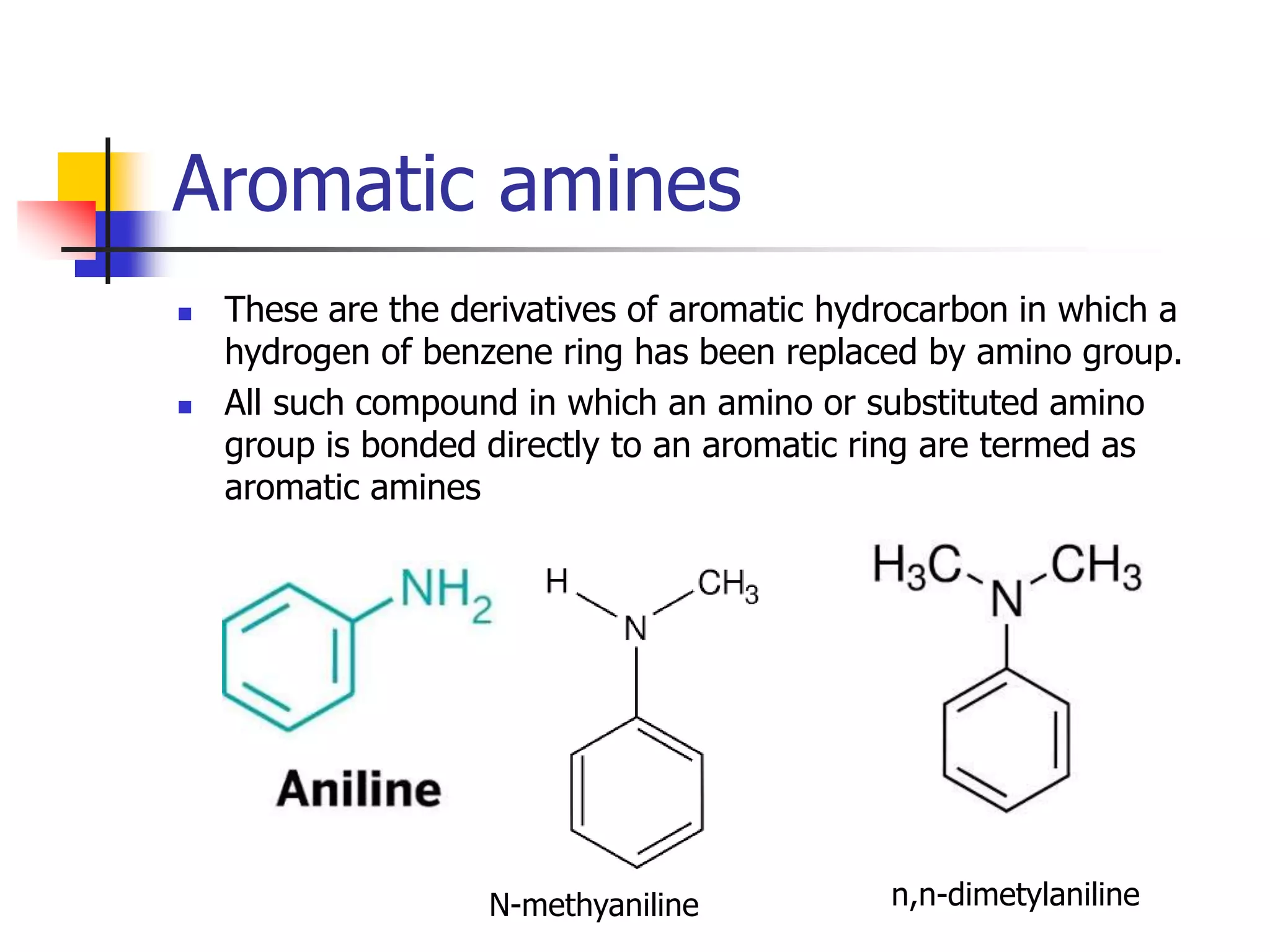 Basicity of amines B-pharmacy | PPT
