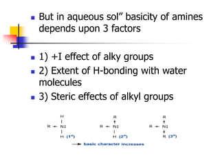 Basicity of amines B-pharmacy | PPT