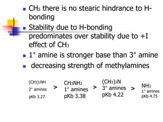 Basicity of amines B-pharmacy | PPT
