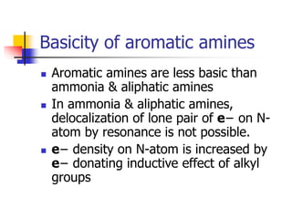 Basicity of amines B-pharmacy | PPT