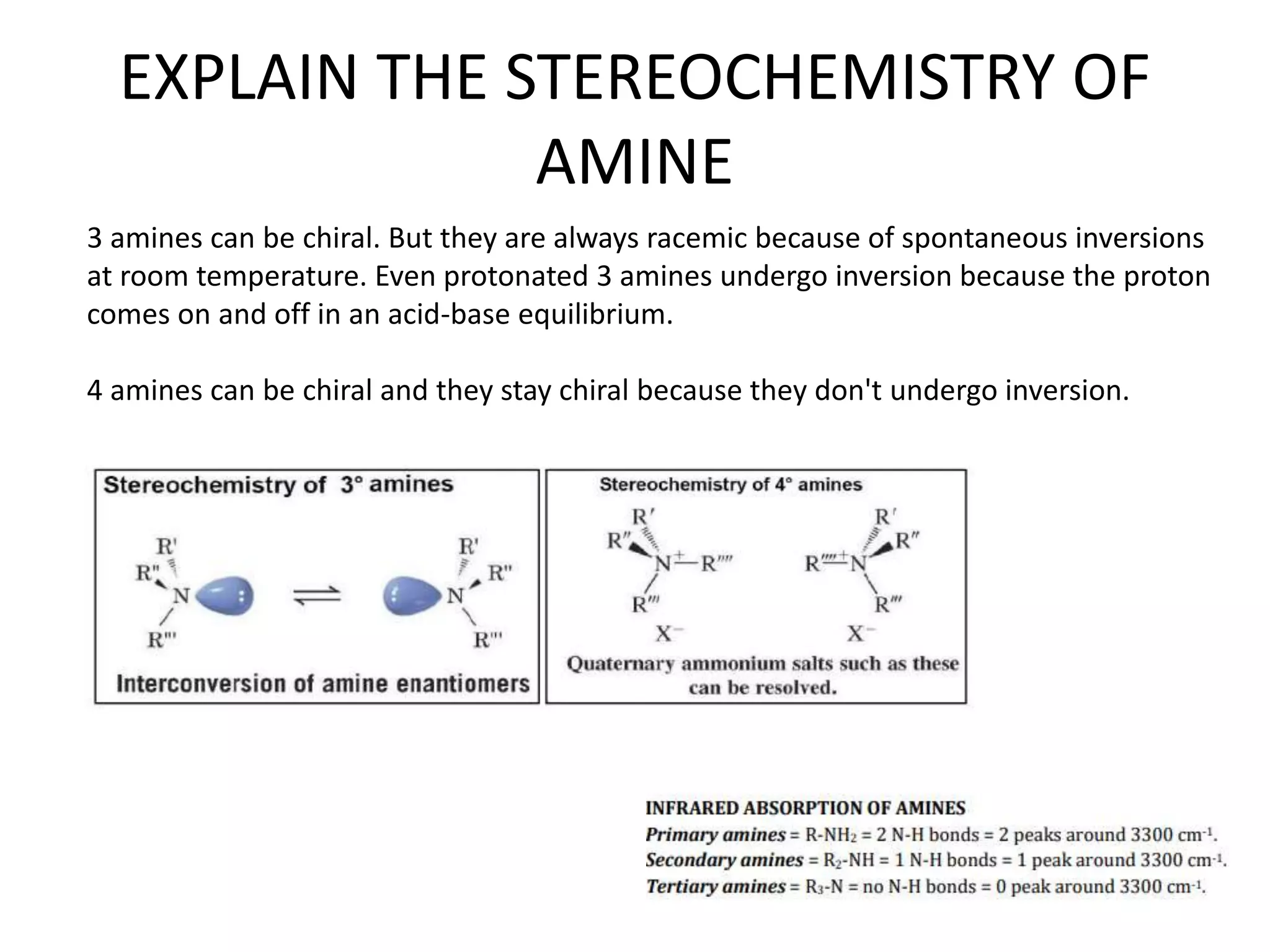 Basicity of amines.pptx