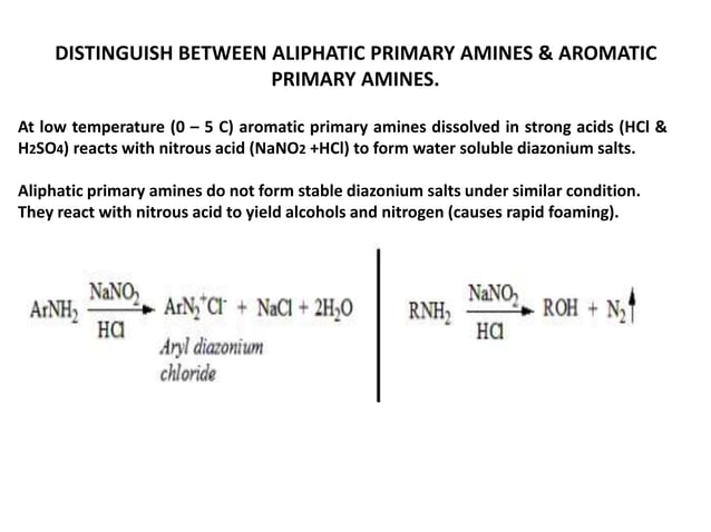 Basicity of amines.pptx