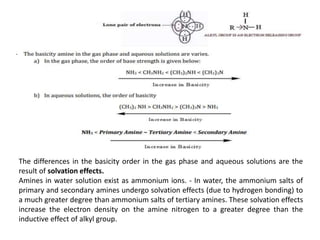 Basicity of amines.pptx