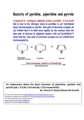 Basicity of heterocyclics pdf | PDF