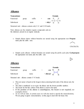 Basic iupac organic nomenclature | DOCX