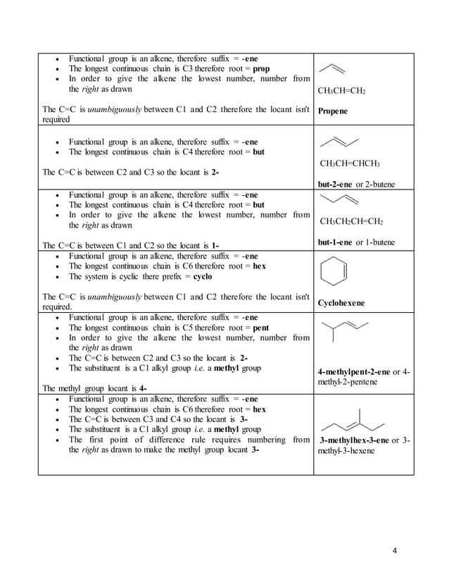 Basic iupac organic nomenclature | DOCX