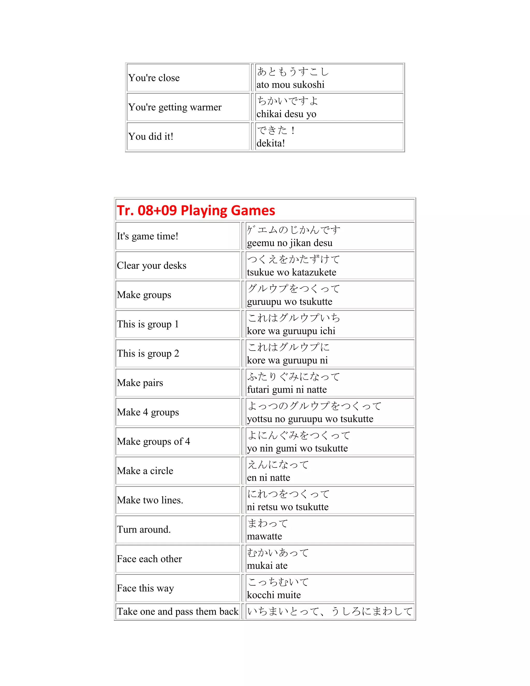 Basic Japanese | DOCX