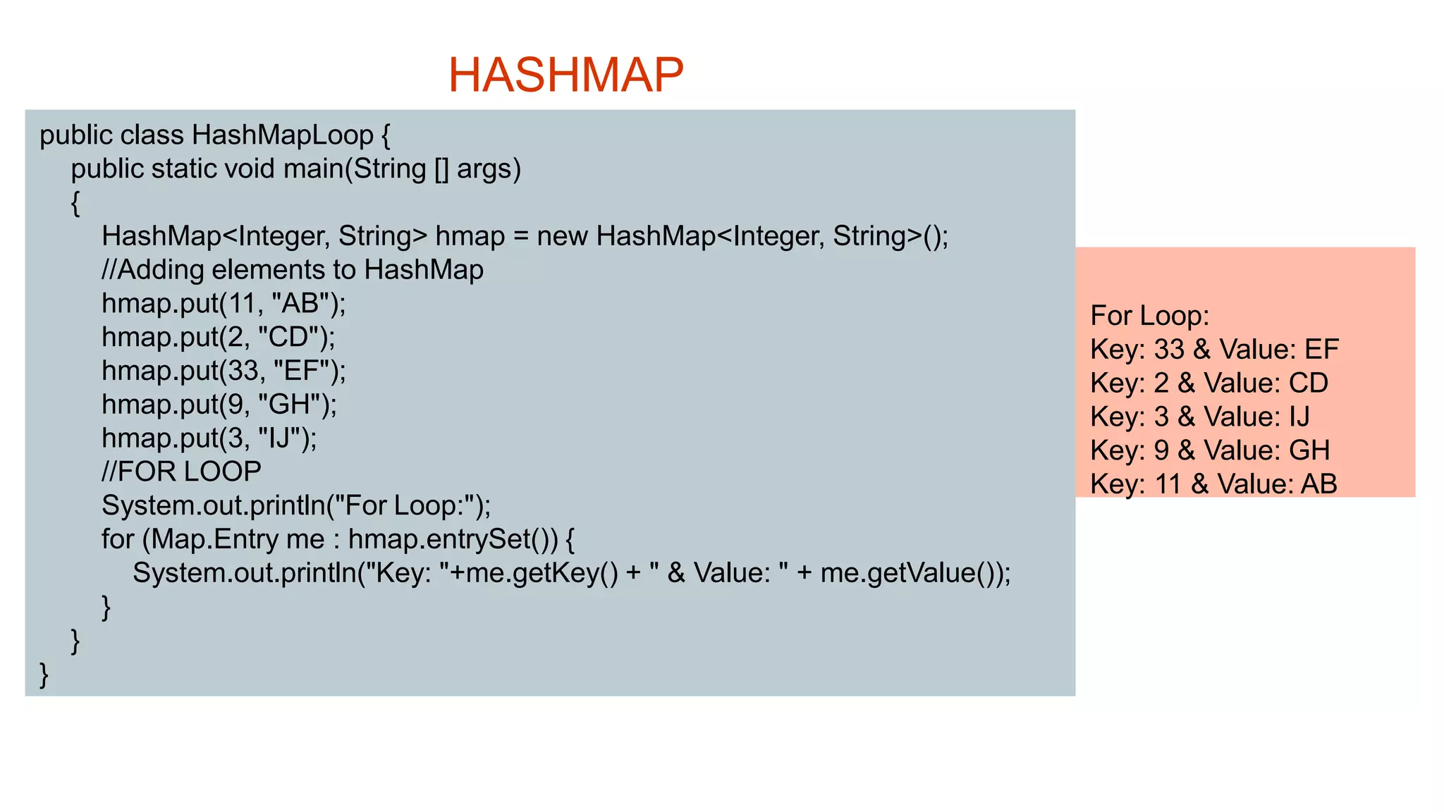 Basic Java Java Collection Framework And Date Time Api Ppt 8030