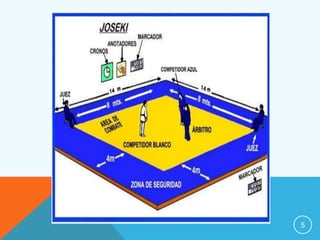 Basic judo regulation | PPTX