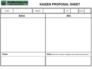 Basic kaizen tools | PPT