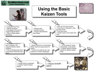 Basic kaizen tools | PPT