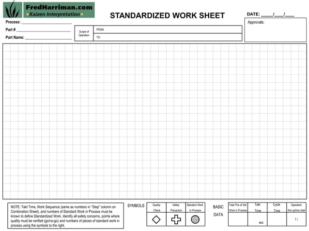 Basic kaizen tools | PPT