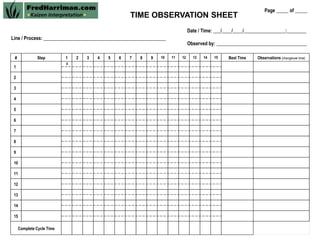 Basic kaizen tools | PPT