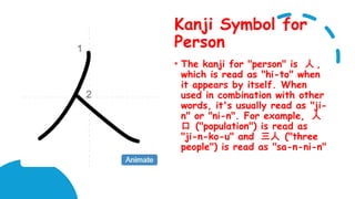 Basic Kanji the history and first 10 kanji | PPTX