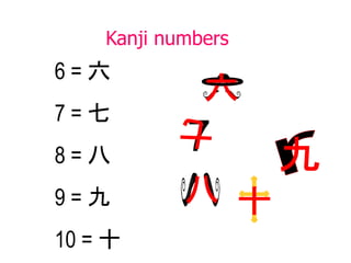 Basic kanji 1 moodle | PPTX