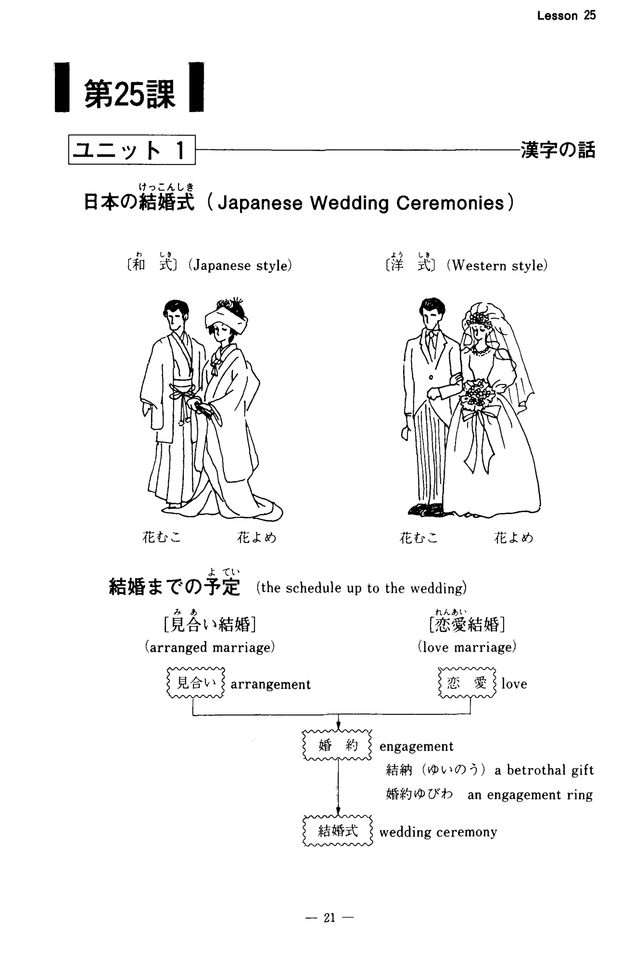 Basic kanji book 2 | PDF