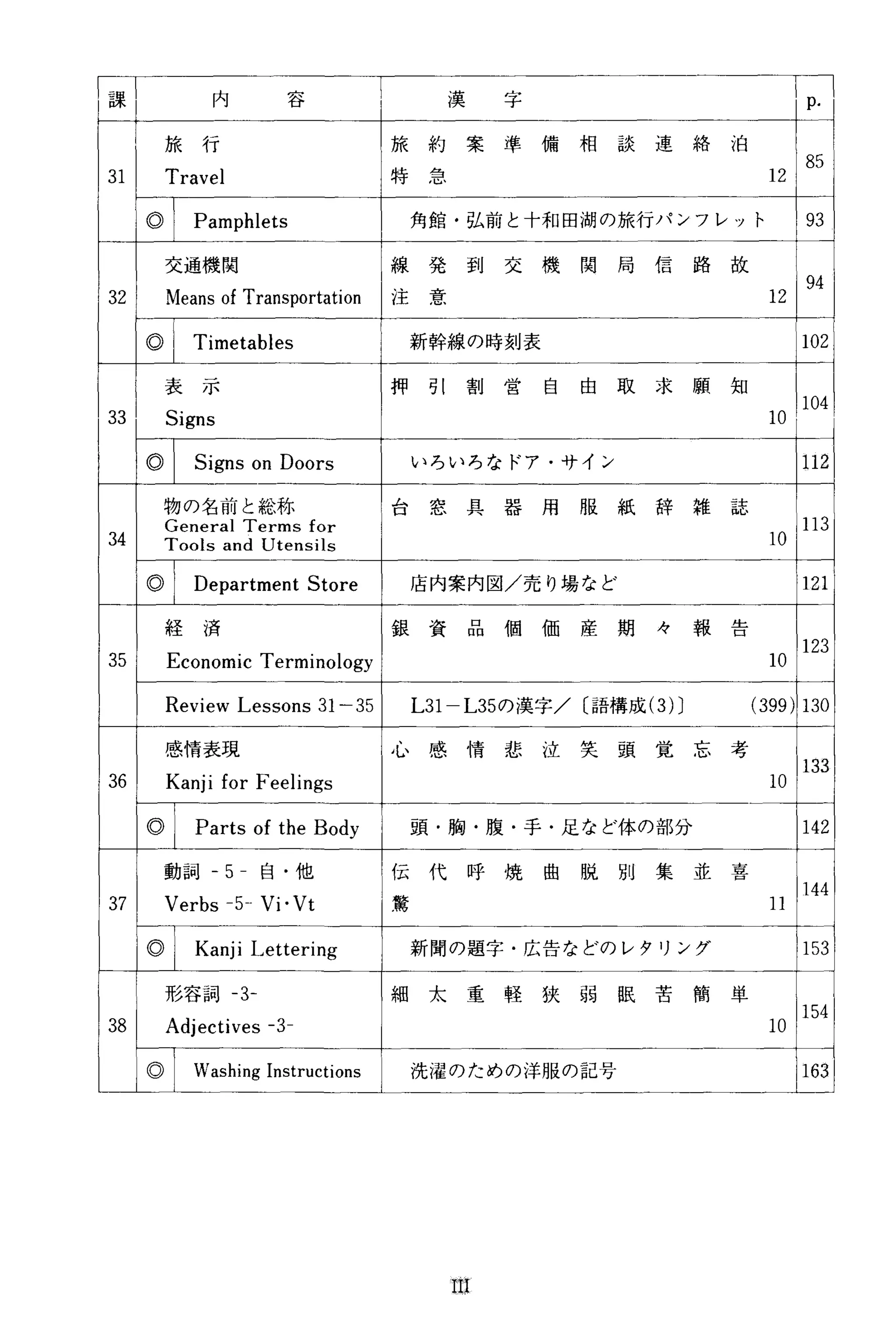 Basic kanji book 2 | PDF