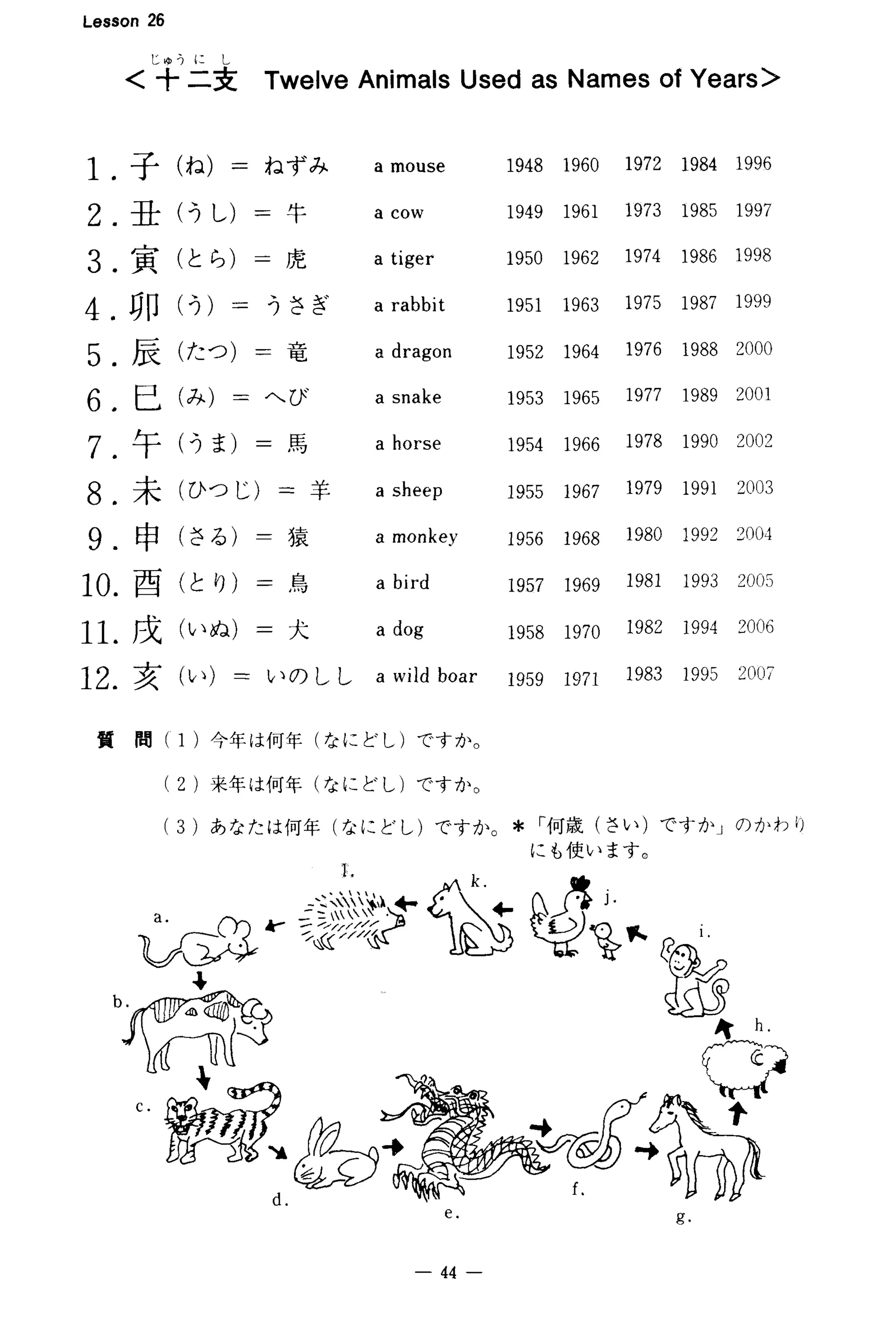 Basic kanji book 2 | PDF