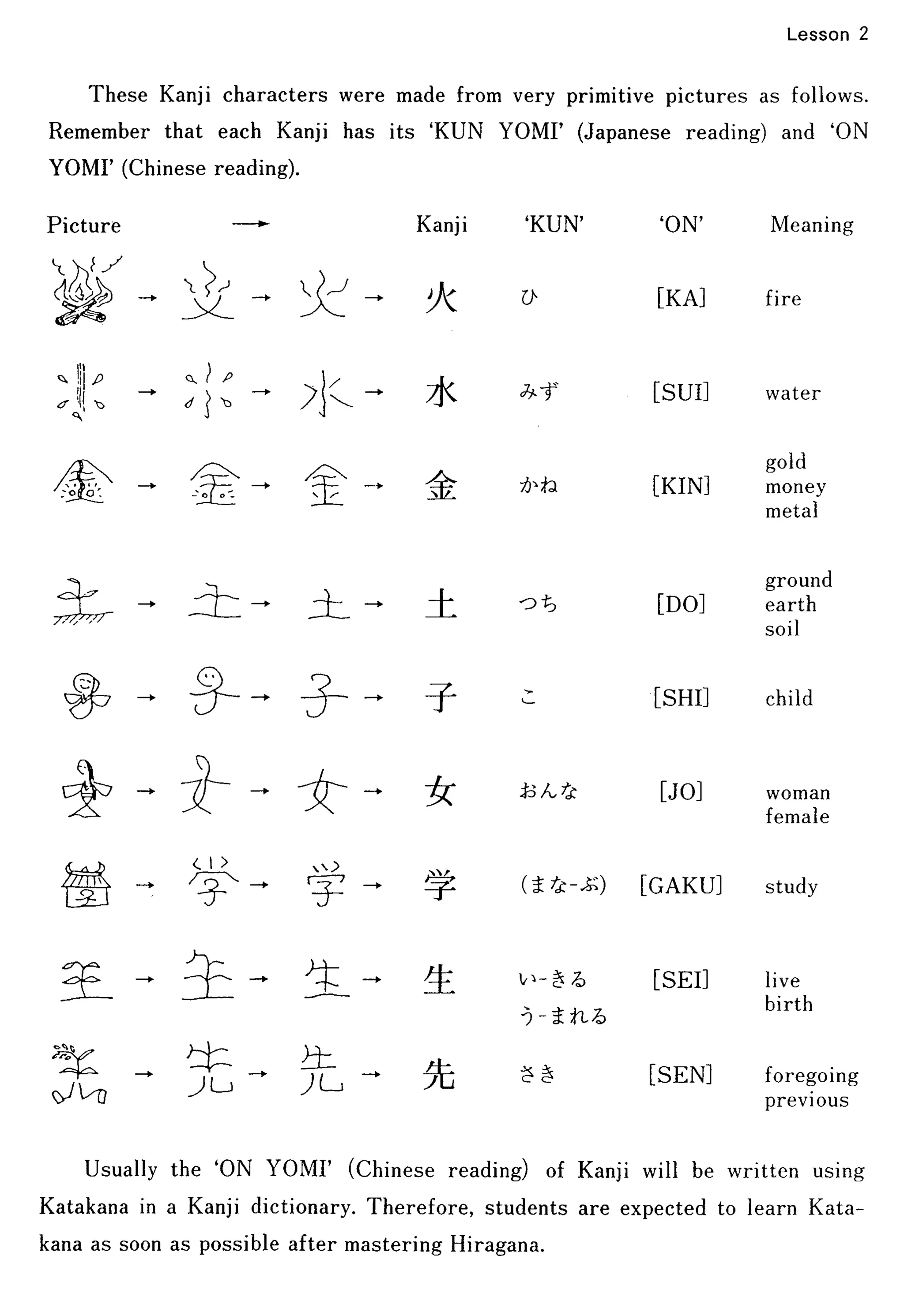 Basic kanji book vol. 1 | PDF