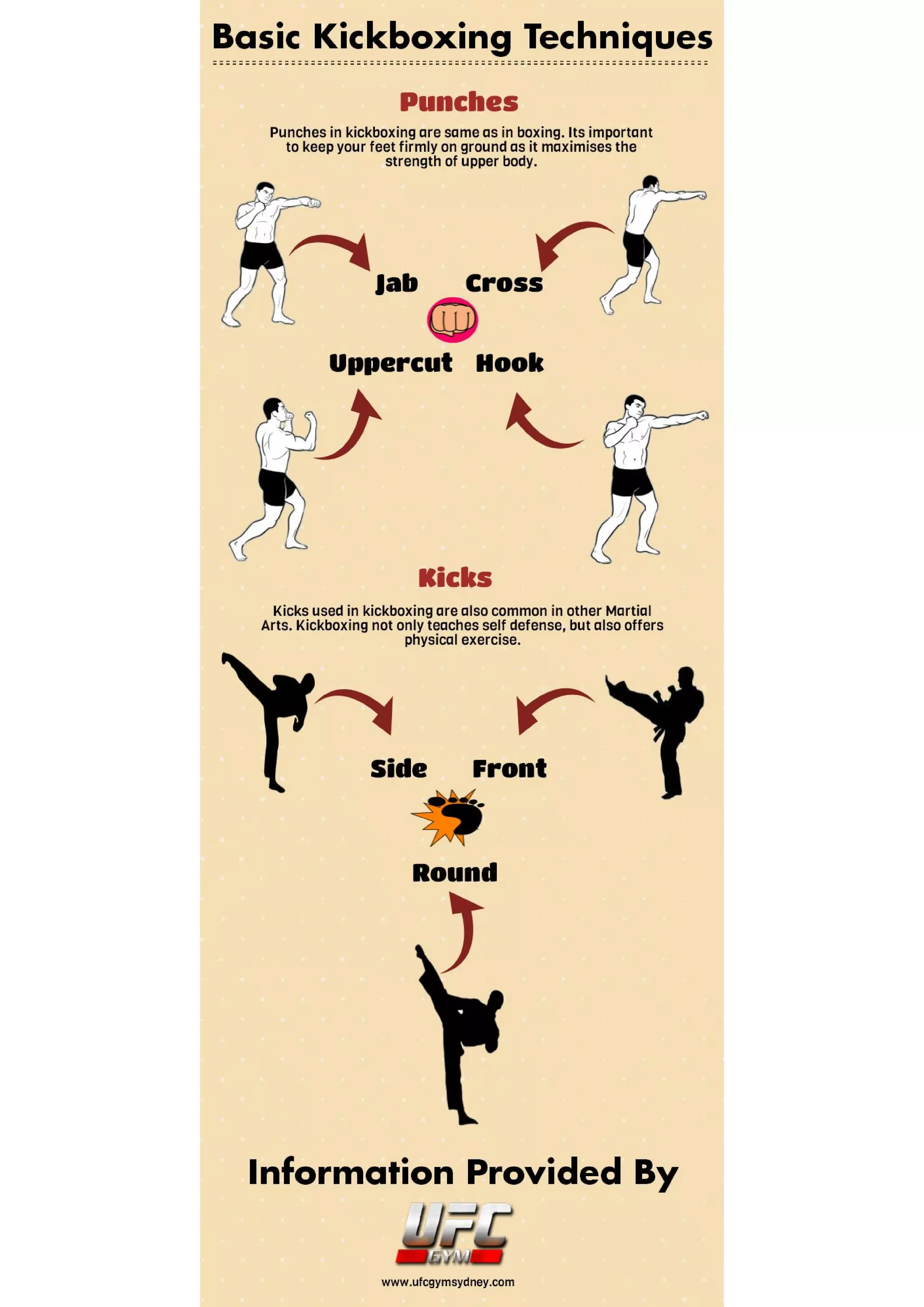 Basic Kickboxing Techniques | PDF | Martial Arts | Sports