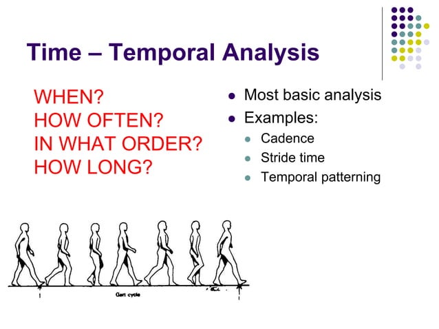 Basic Kinematic Concepts for physical education students | PPT