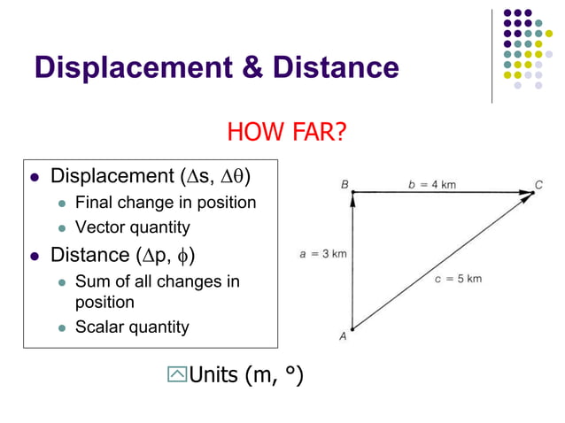 Basic Kinematic Concepts for physical education students | PPT