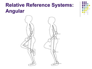 Basic Kinematic Concepts for physical education students | PPT