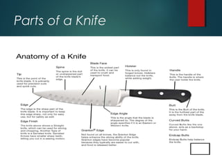 Basic knife skills presentation | PPT