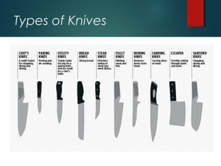 Basic knife skills presentation | PPT