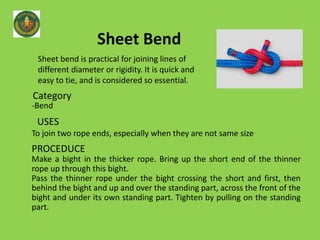 Basic Knots.pptx