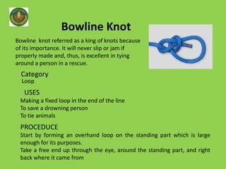 Basic Knots.pptx