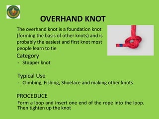 Basic Knots.pptx