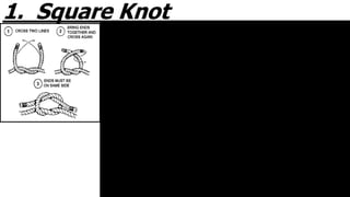 Basic knot tying.pptx
