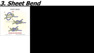 Basic knot tying.pptx