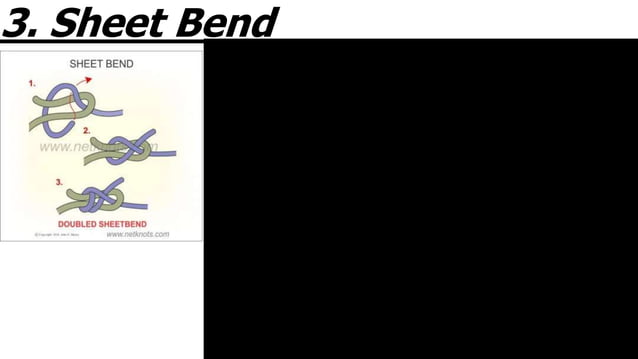 Basic knot tying.pptx