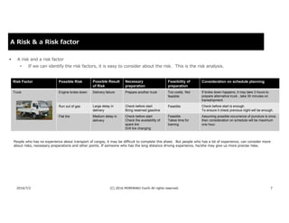 Basic knowledge about project risk and risk management | PDF