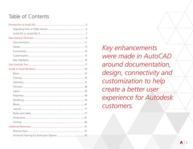 Basic knowledge AUTOCAD 📕-1.pdf