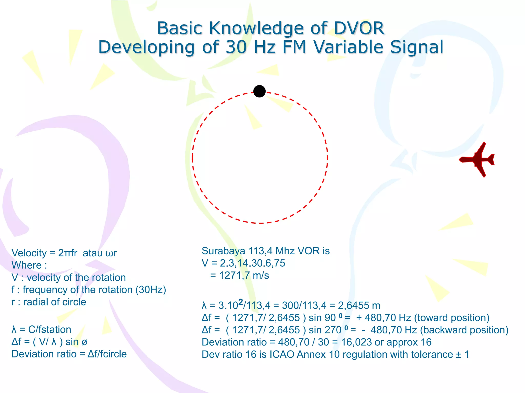 Basic Knowledge of DVOR.ppt