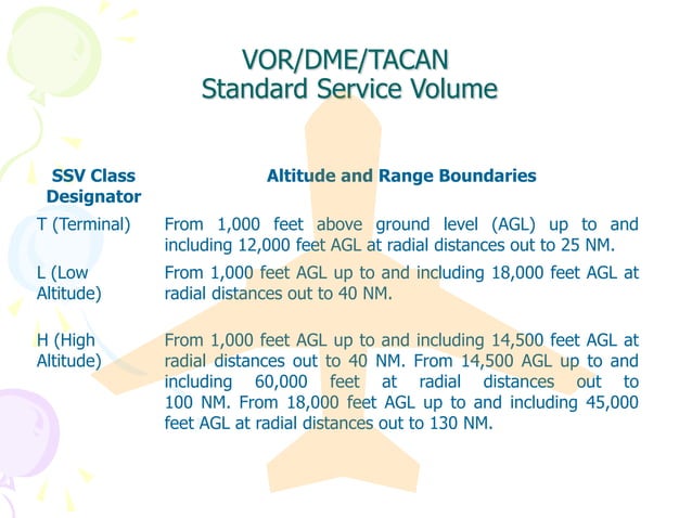 Basic Knowledge of DVOR.ppt