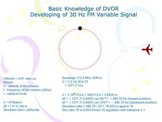 Basic Knowledge of DVOR.ppt