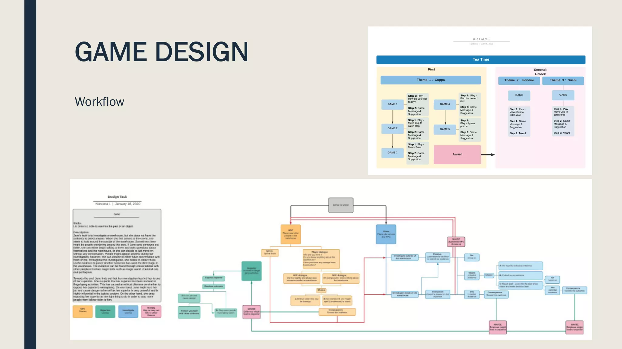 Basic Knowledge of Game Design by Using Engines | PPT