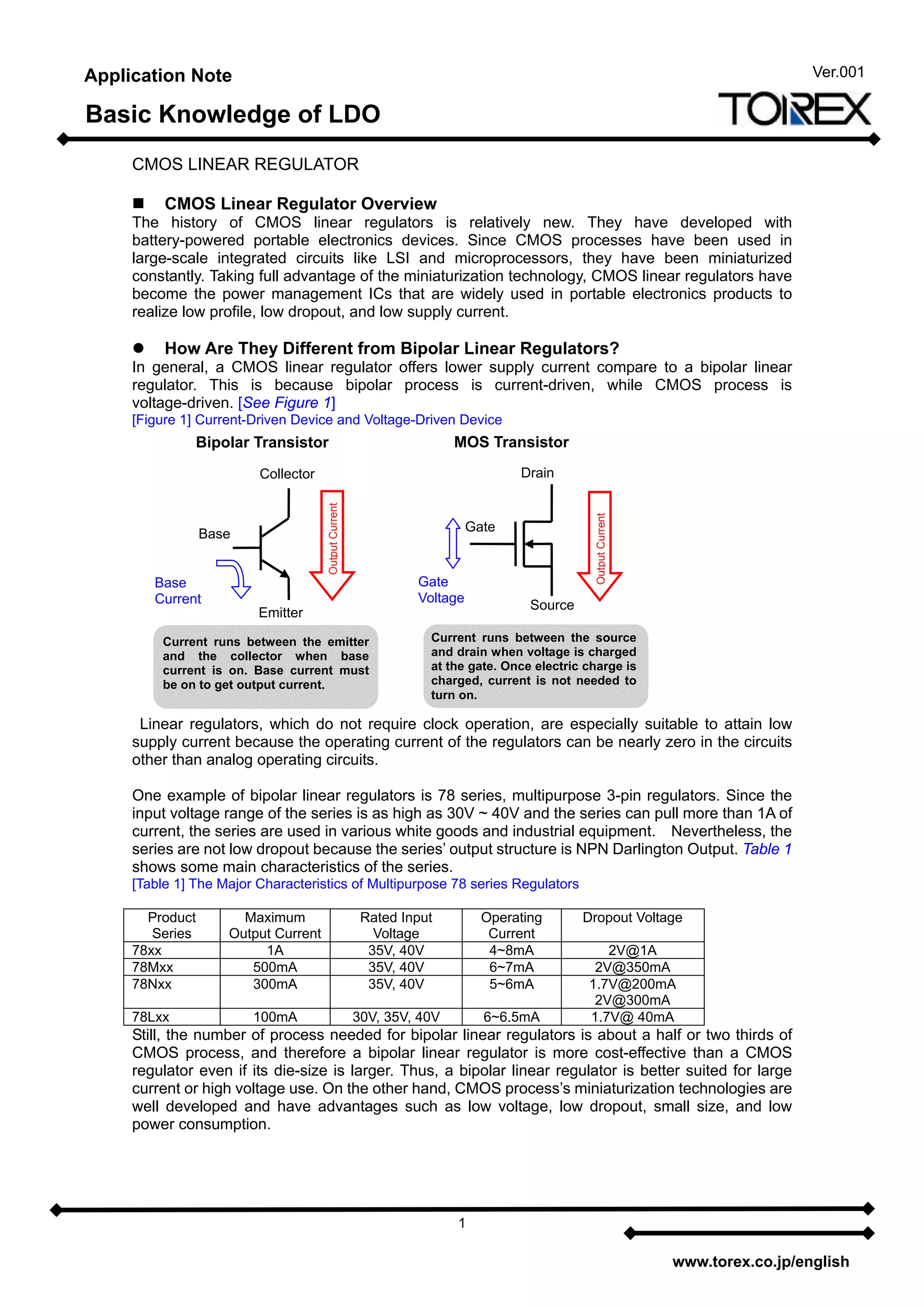 Basic knowledge of ldo voltage regulators | PDF