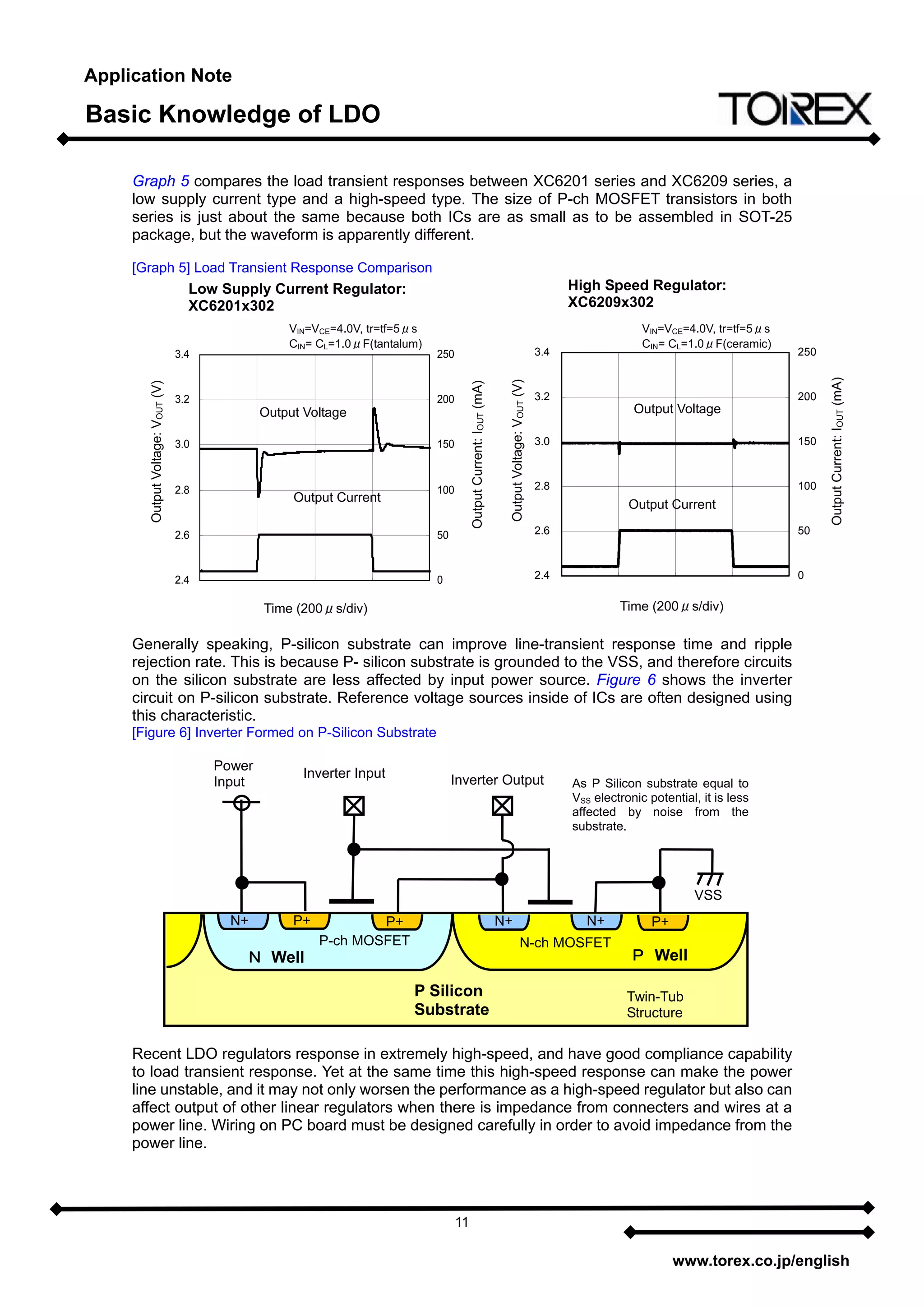 Basic knowledge of ldo voltage regulators | PDF